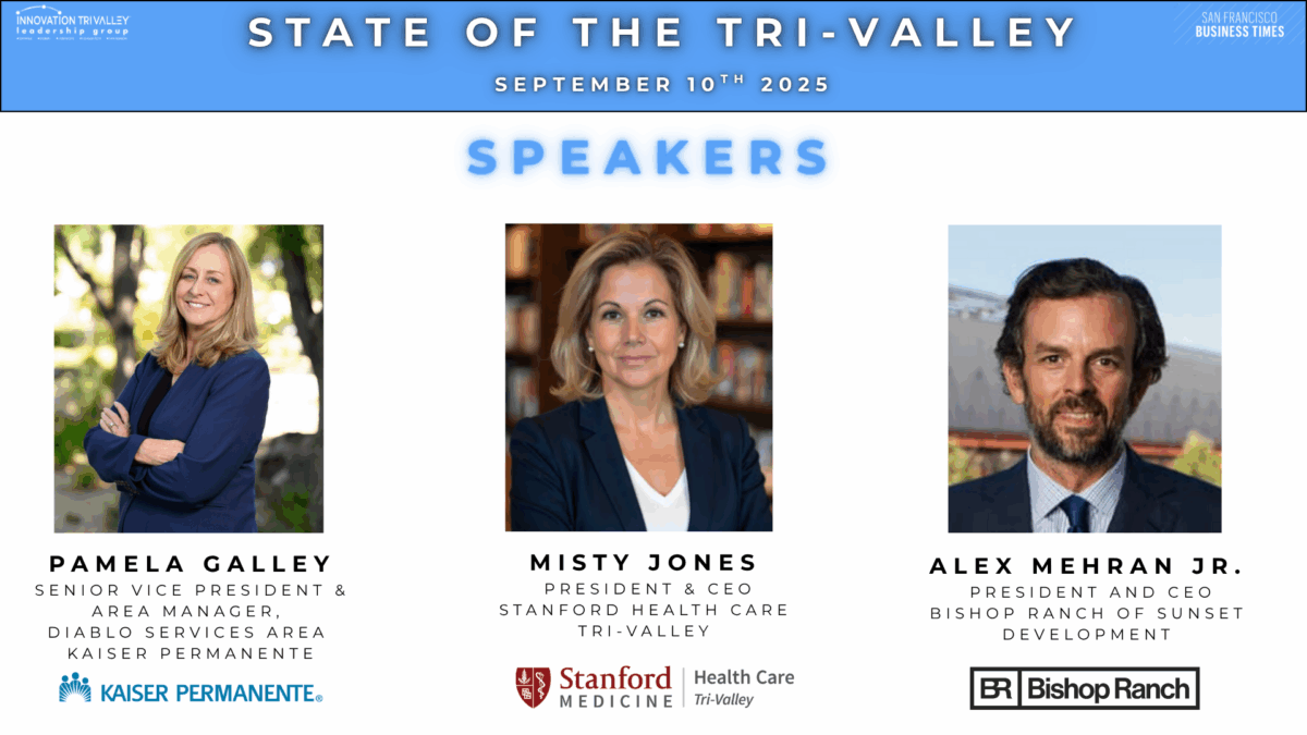 State of the Tri-Valley 2025 | Innovation Tri-Valley Leadership Group ...